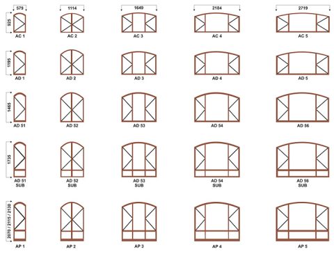 Flat Arch Windows | Door and Window Connection